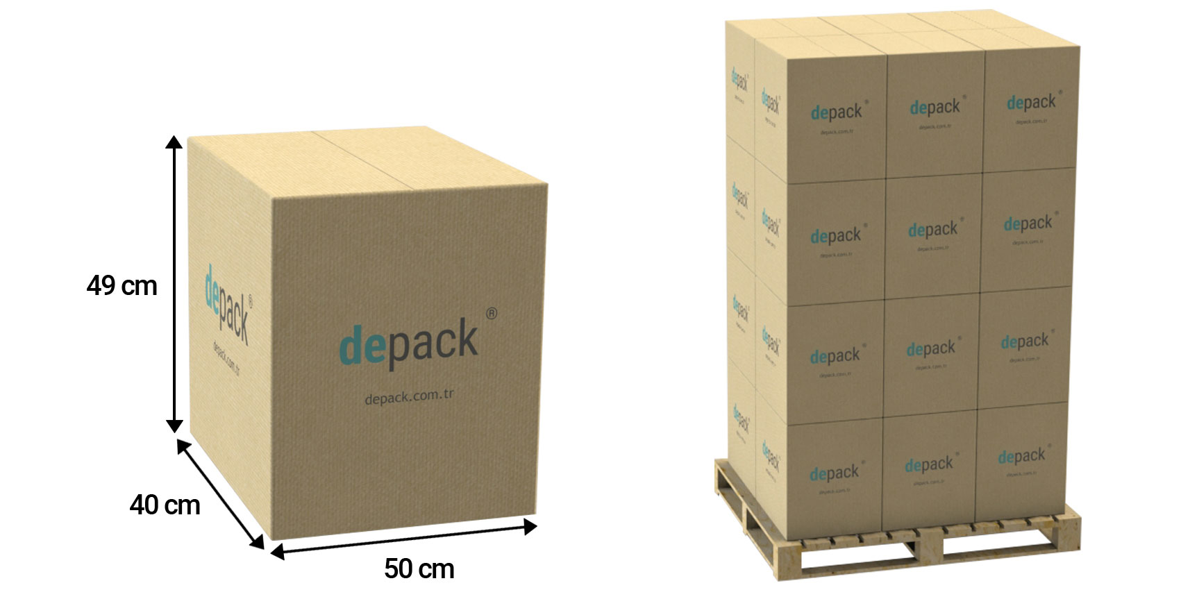 Packaging Dimensions Depack Packaging